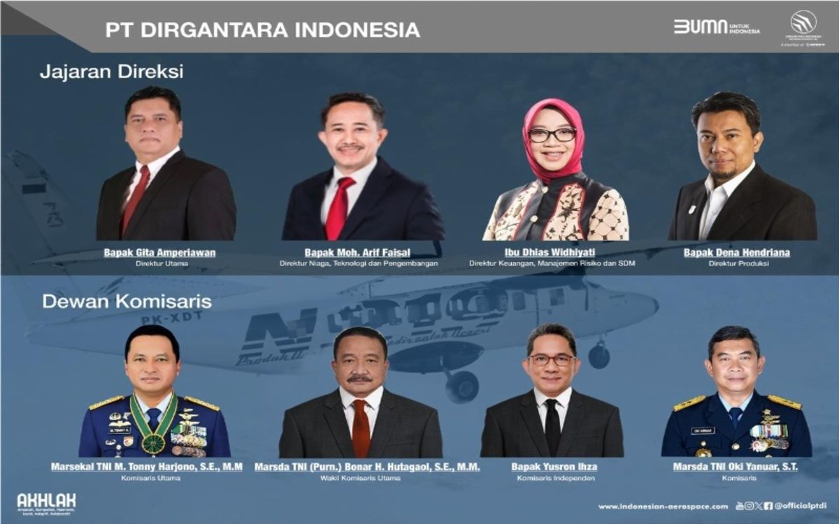 PT. Dirgantara Indonesia (Persero)