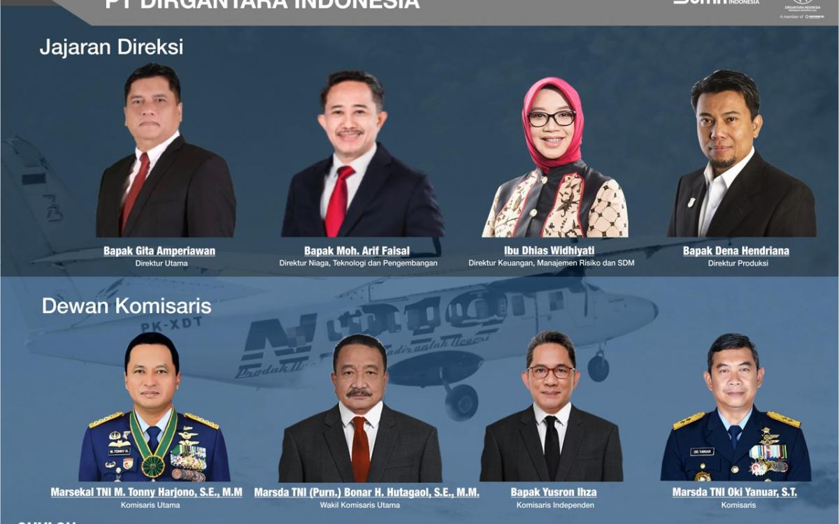 PT Dirgantara Indonesia